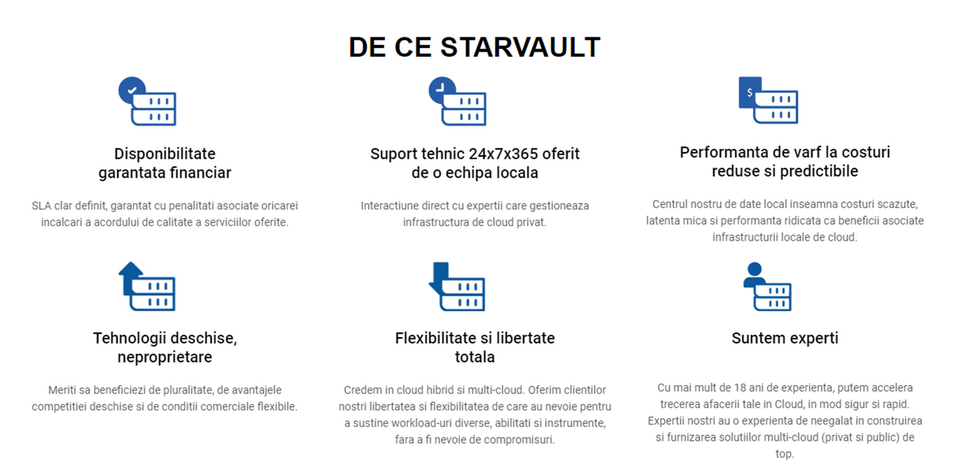 Indiferent de tipul de atac cibernetic, in StarVault ai masuri speciale pentru protectie si ...